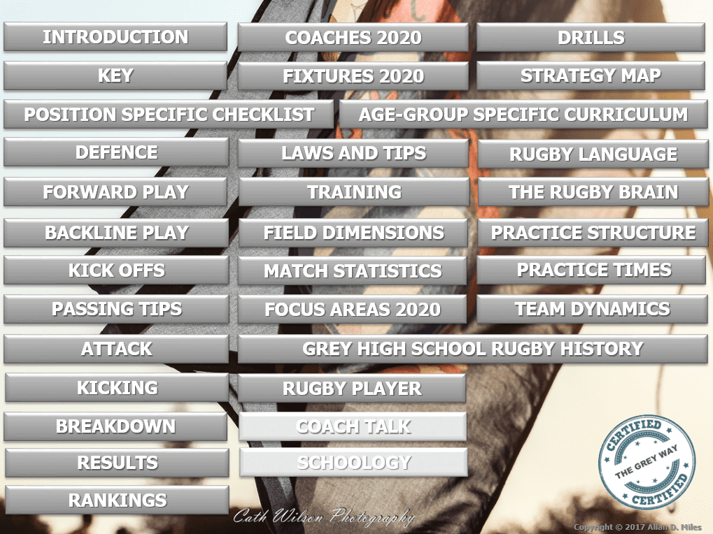 SuperSport Schools Plus | A modern schoolboy rugby program