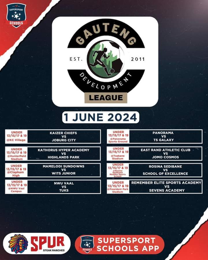 SuperSport Schools Plus | Two GDL dark horses set to meet in Tshwane ...