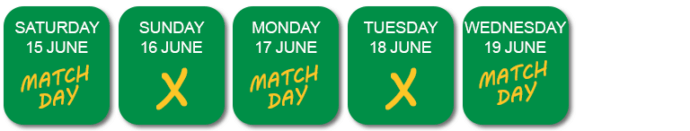 SuperSport Schools Plus | SA Rugby Youth Weeks 2024 - Dates and Venues